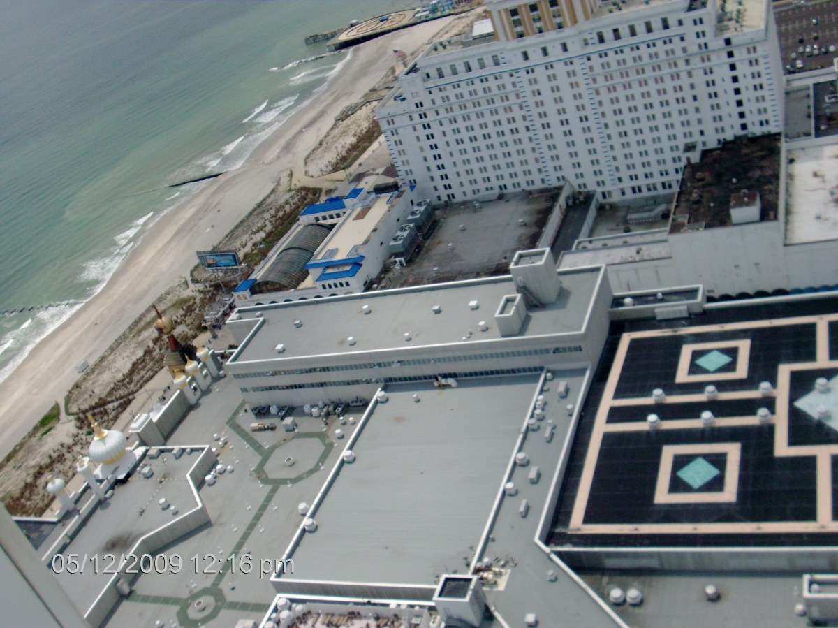 Site Acquisition Checklists – Smarter Tech Solutions